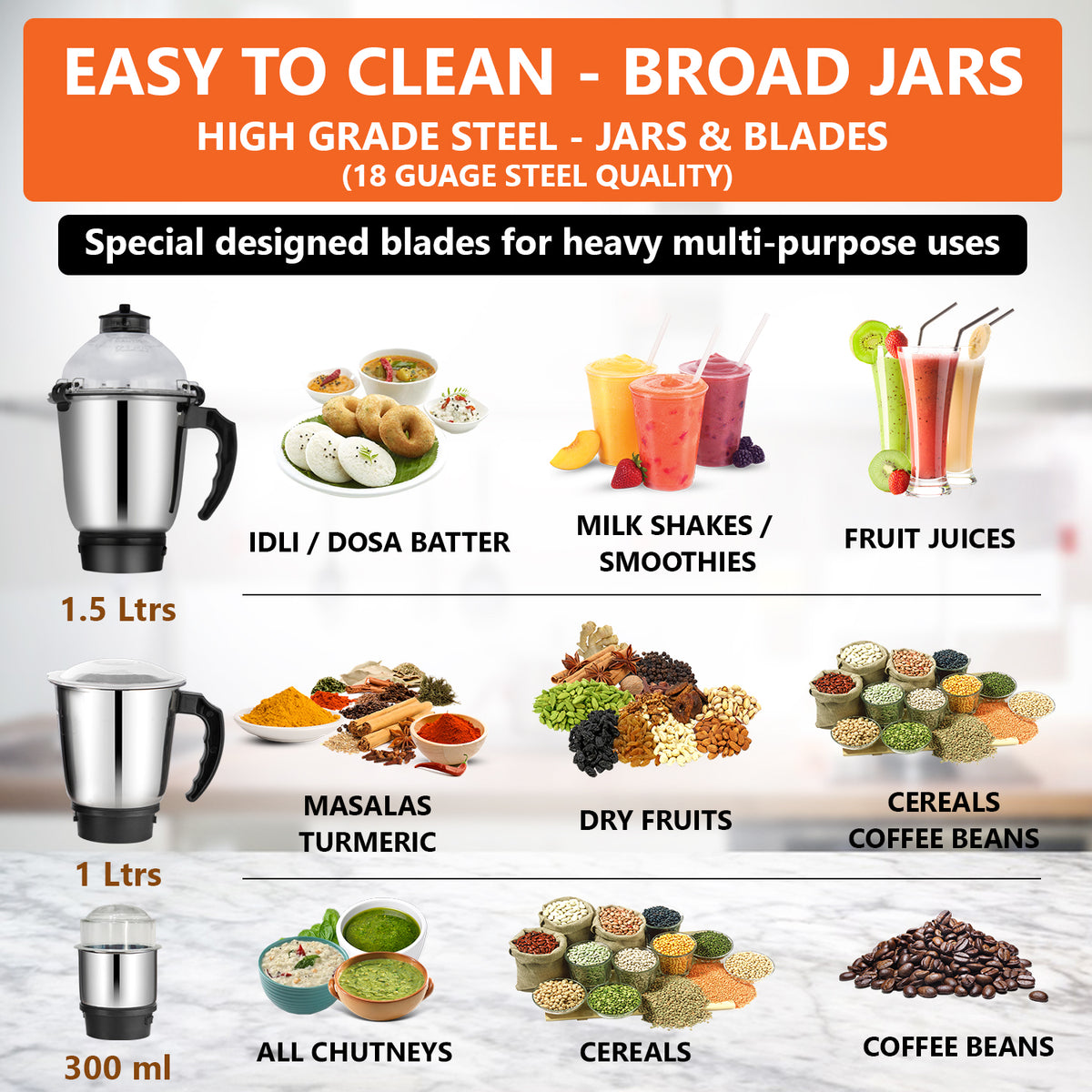 Mixer Grinder with 800W Powerful Motor - 3 Unbreakable Jars & 2 Years – Rico India