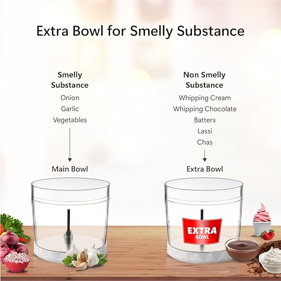 700ml Electric Vegetable Chopper | Two Unbreakable Bowls for Easy ...