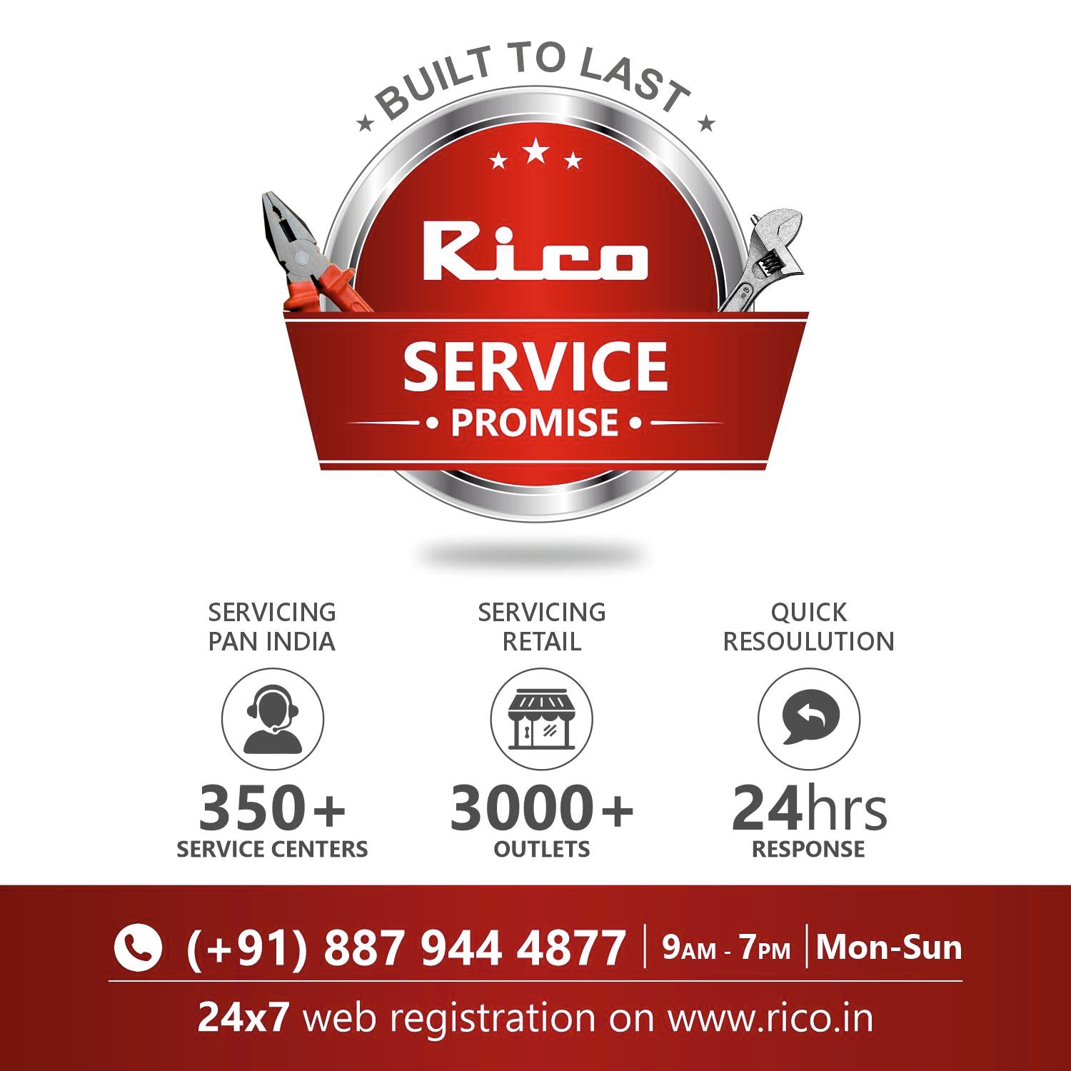 Introducing All New Rechargeable Mini Garlic Chopper.– Rico India