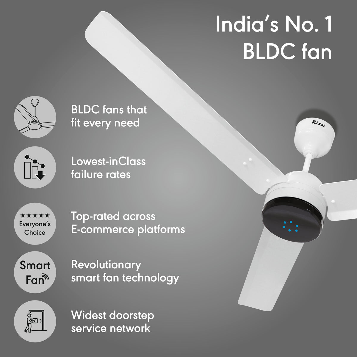 Rico Oric CF2501 - White BLDC Ceiling Fan - 48 Inches - 5 Star– Rico India