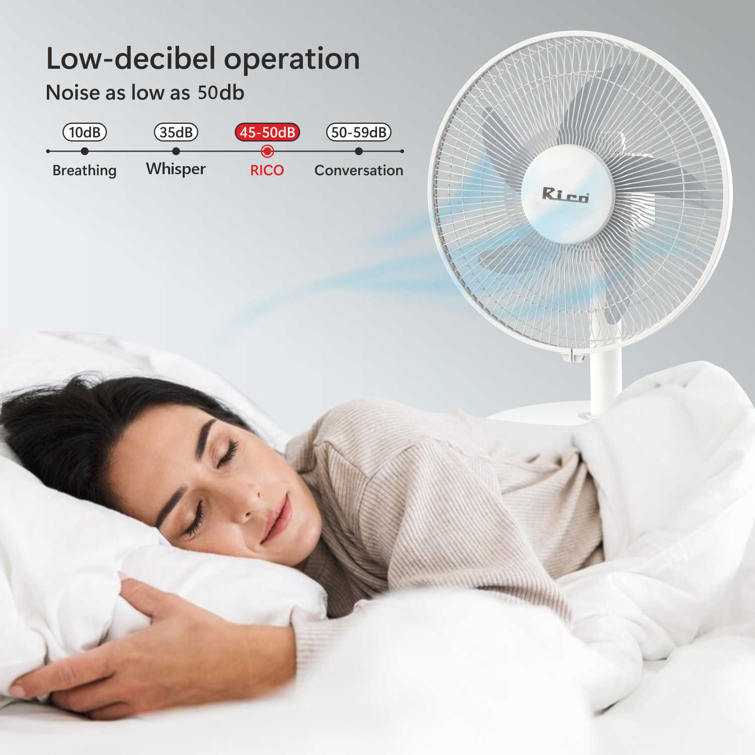 Rico AirSwift Rechargeable Table Fan Model RF2503– Rico India