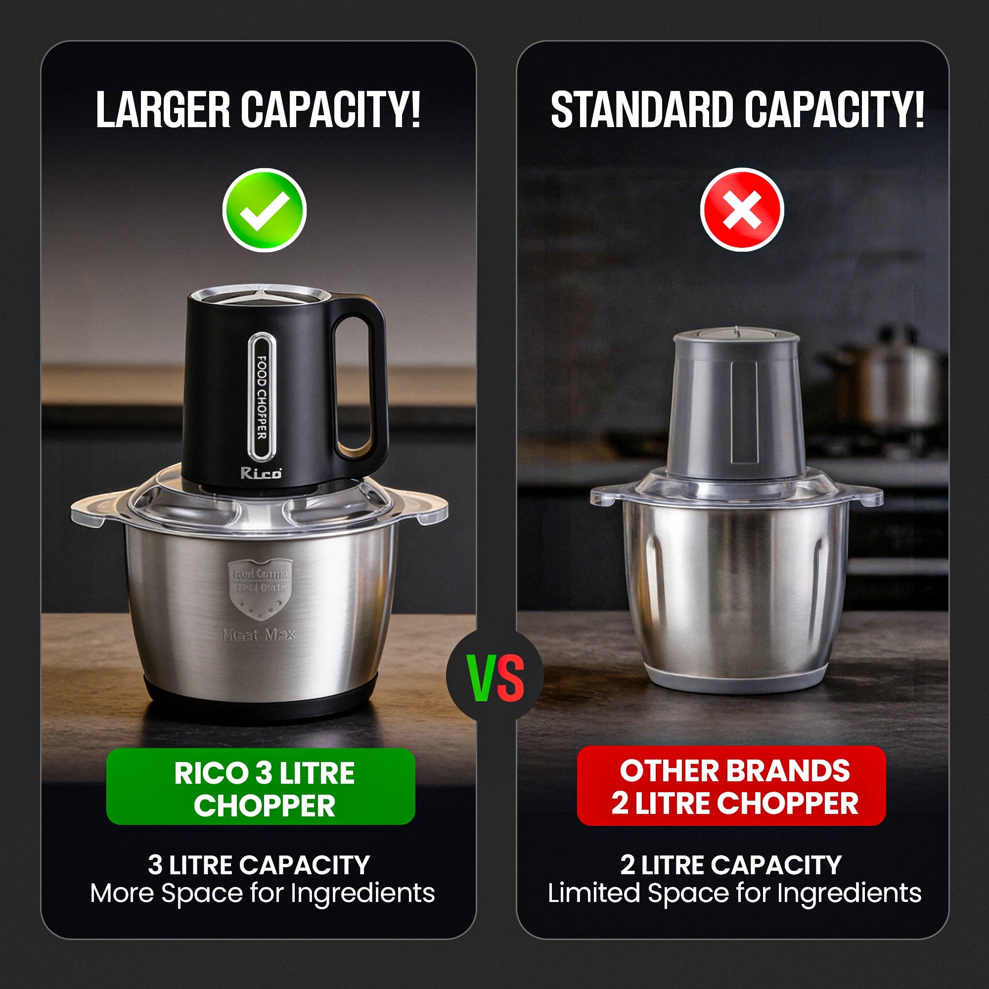 Rico Steel Bowl Chopper - Model CH2509– Rico India