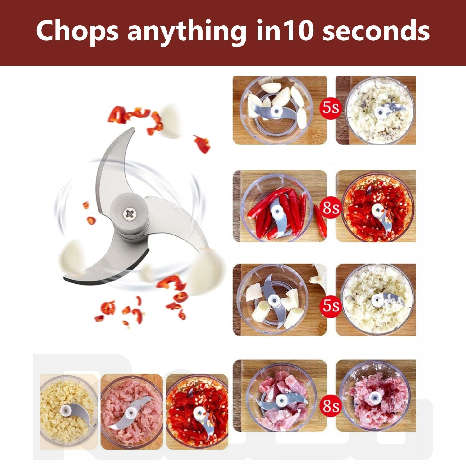 Introducing All New Rechargeable Mini Garlic Chopper.– Rico India