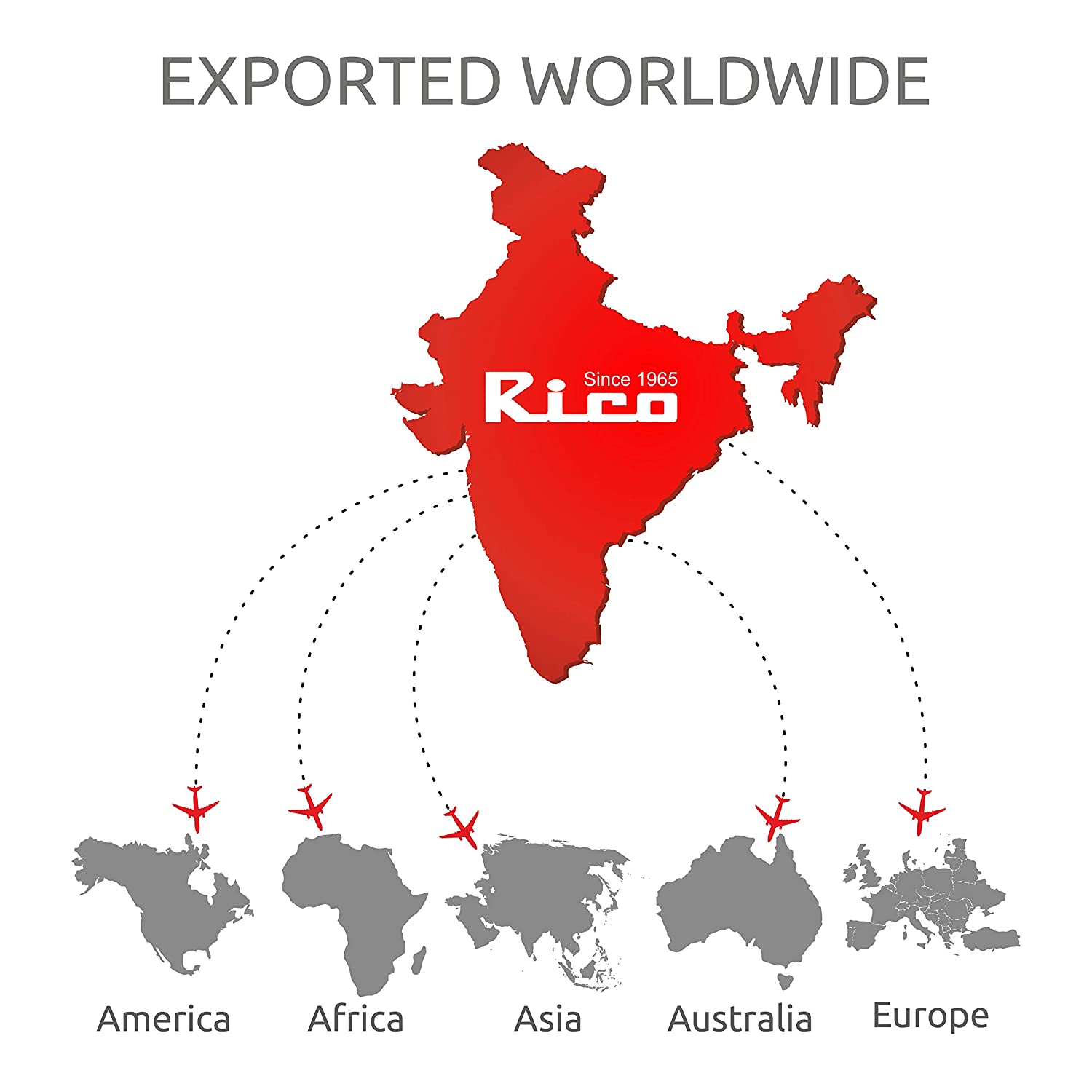 Rico RH1502 2000W Room Heater– Rico India