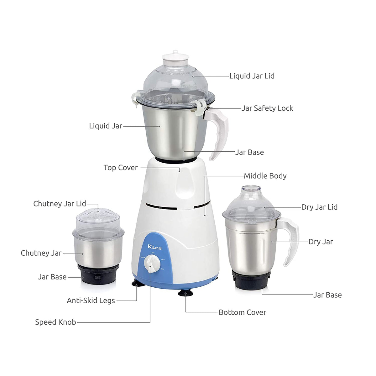 Rico Mixer Grinder 550 Watts with 3 Jars MG123 (White)– Rico India